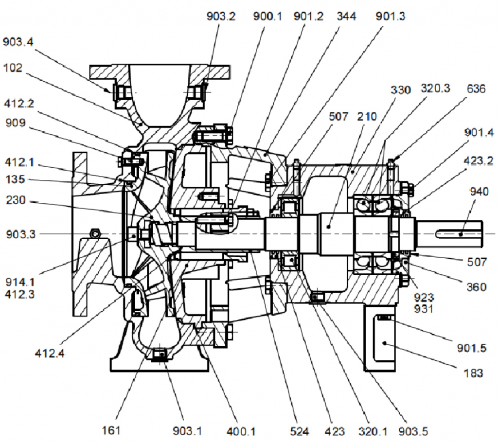 Sulzer ™ replacement pump | DIAMCO GROUP